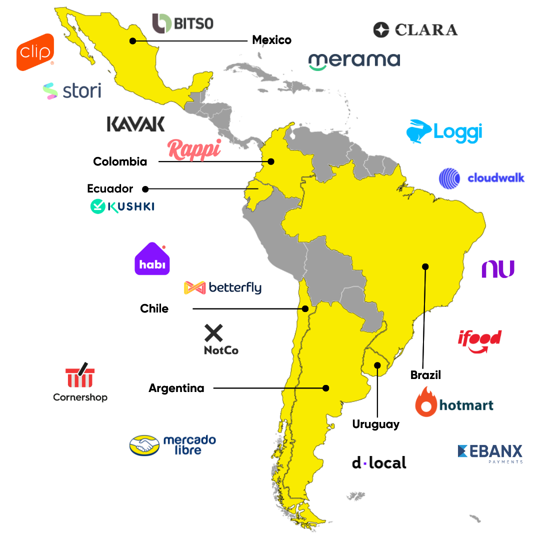 LatinLeap